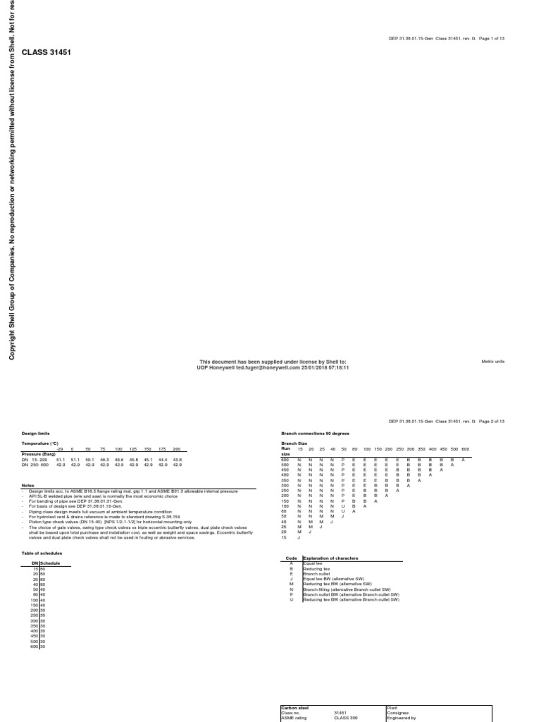 CLASS 31451: DEP 31.38.01.15-Gen Class 31451, Rev. G Page 1 of 13 | PDF ...