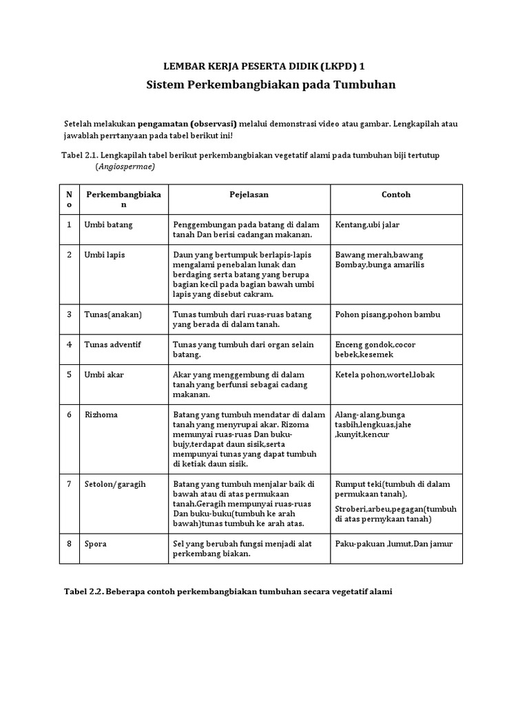 LKPD 1 Bab 2 SISTEM PERKEMBANGBIAKAN PADA TUMBUHAN | PDF