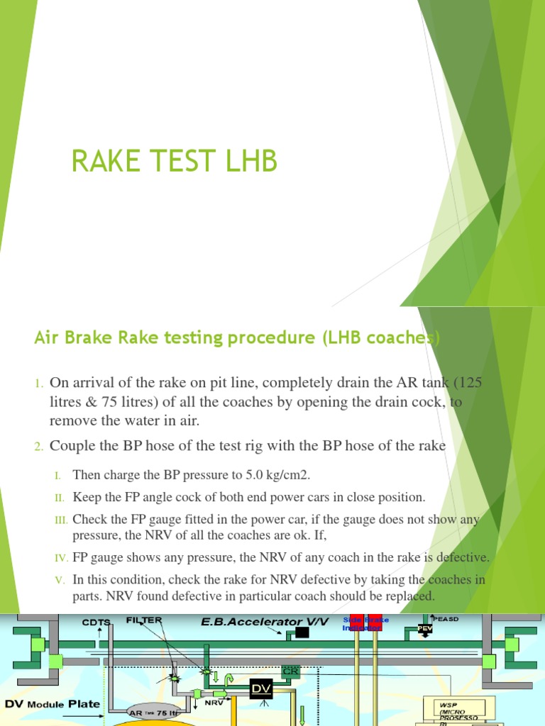 Rake Test LHB PDF Brake Manufactured Goods