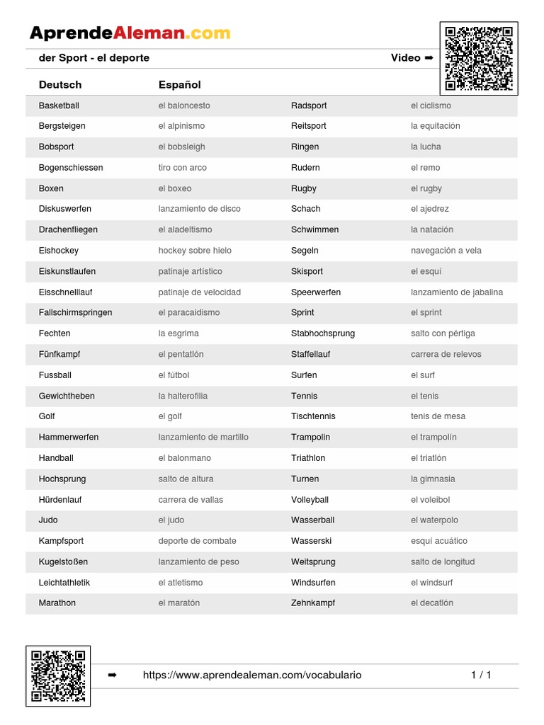 Vocabulario Deporte | PDF