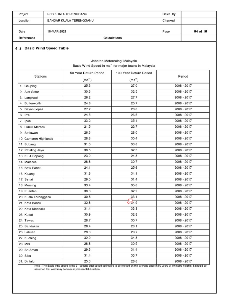 4 Basic Wind Speed Table | PDF | Transport