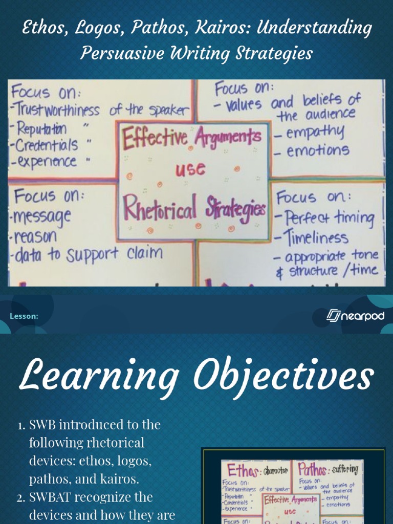 ISTC 655: Ethos, Logos, Pathos Lesson | PDF | Logos | Epistemology