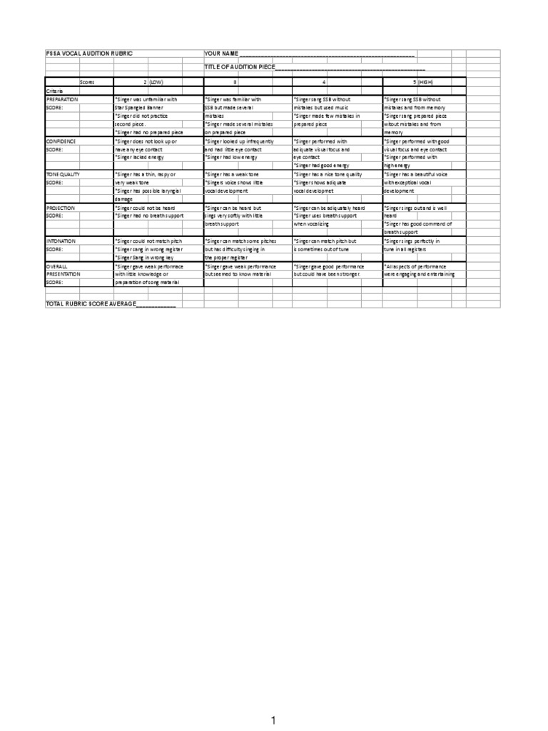 Vocal Audition Rubric | PDF | Singing | Vocal Music