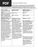 Aspetar Hamstring Protocol | PDF | Anatomical Terms Of Motion | Knee