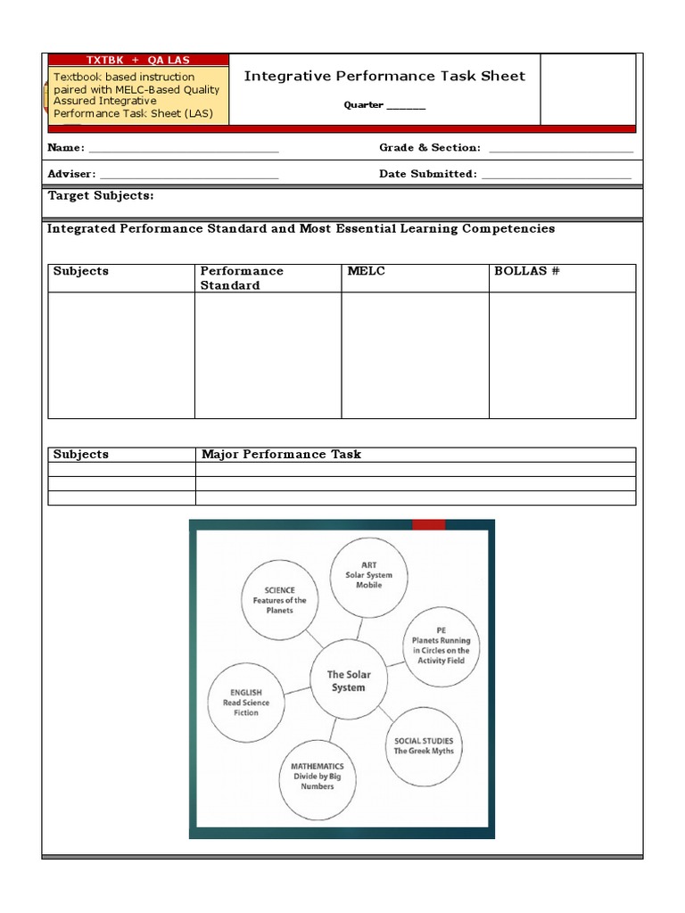 Integrative Performance Task Sheet | PDF