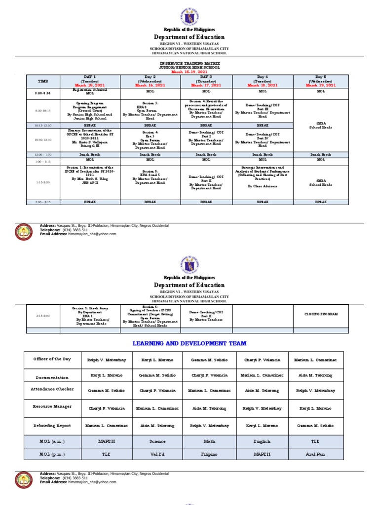 Inset Matrix Edited New Jhs | PDF