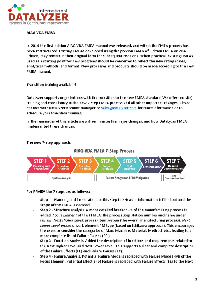 Lower Level Process: Work Element 4M Type (Based On Ishikawa Approach ...