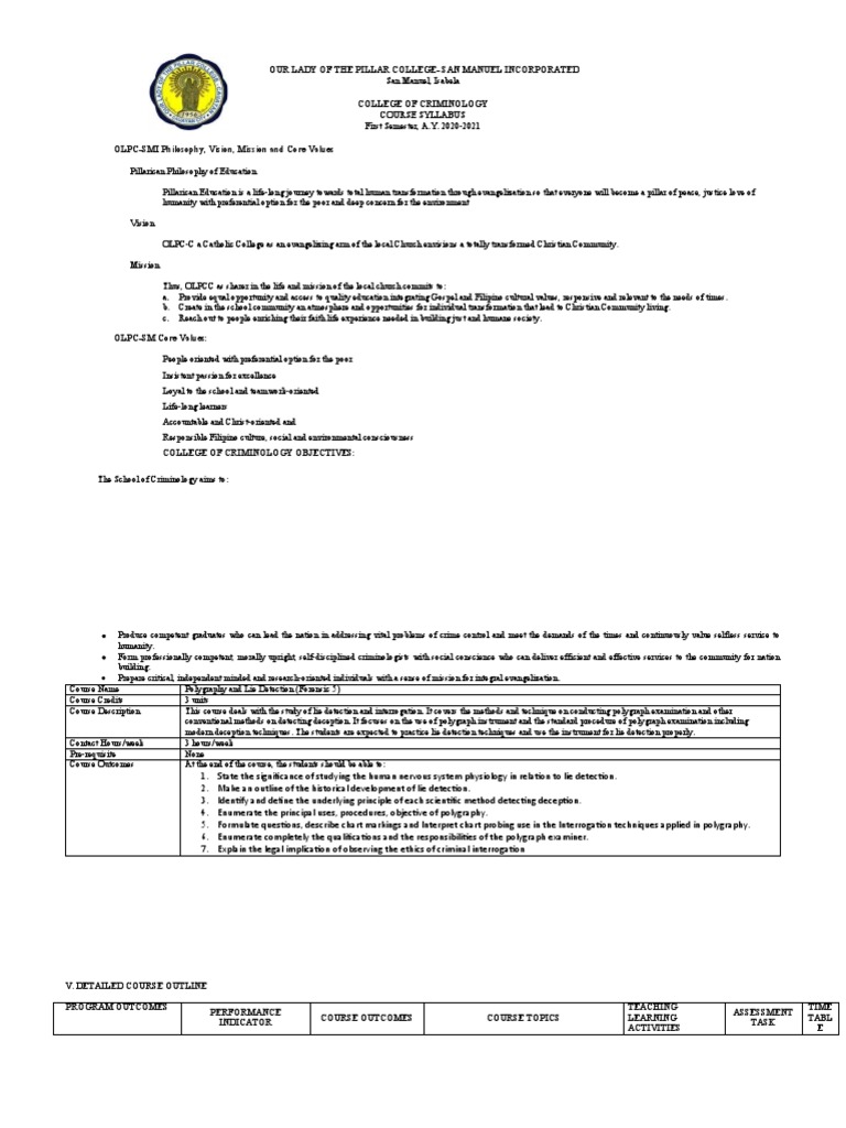 Polygraphy Syllabus | PDF | Polygraph | Test (Assessment)
