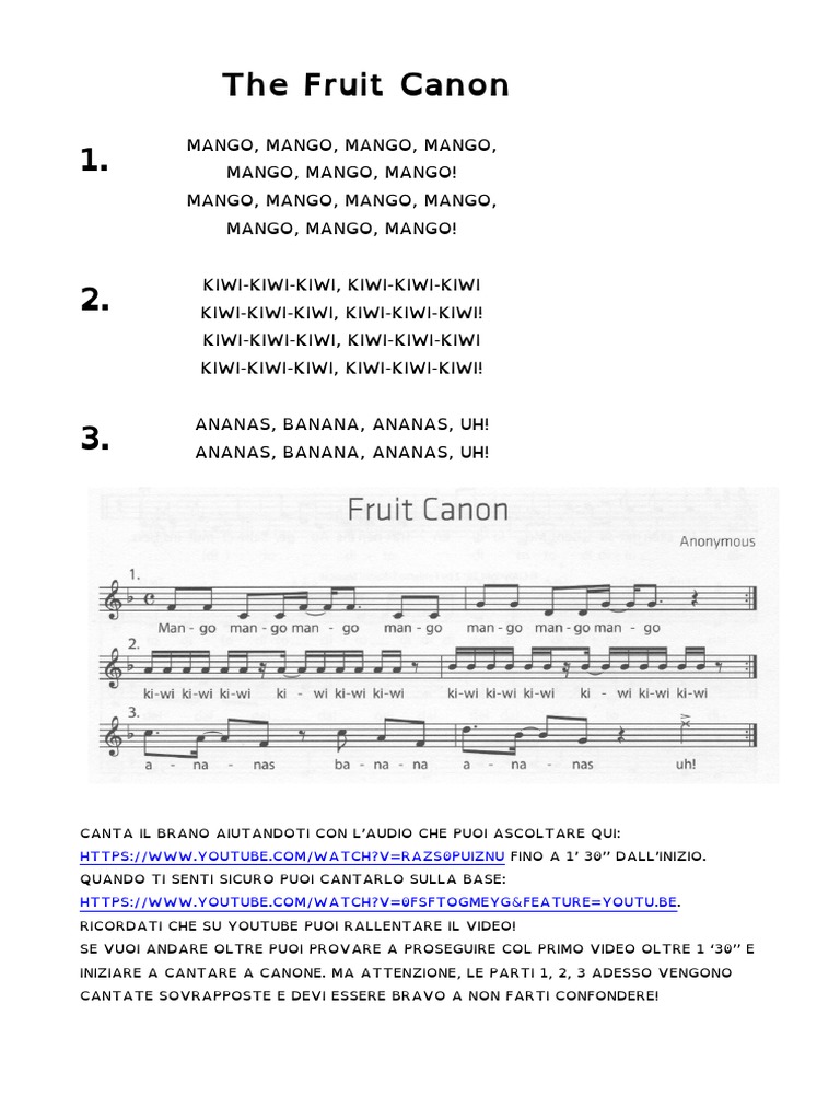 The Fruit Canon | PDF