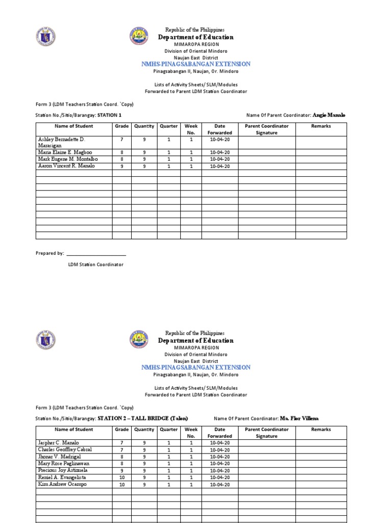 Form 3a Ldm | Pdf | Teaching Mathematics