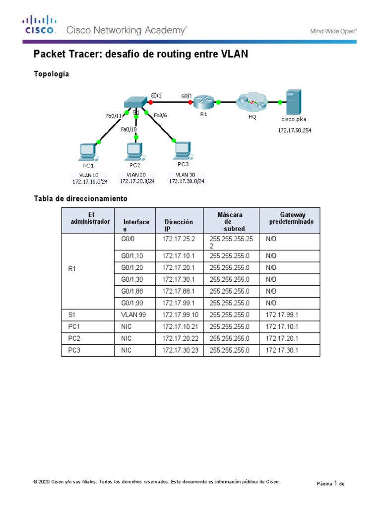 6.3.3.8 Packet Tracer - Inter-VLAN Routing Challenge | PDF | Dirección IP | Protocolos de capa ...