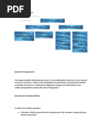 Orientaciones sobre el DL 1440 en Perú | PDF | Presupuesto ...