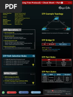 1-ENCOR - M2 - Spanning Tree Protocol - Parte 1 | PDF | Internet Protocols | Computing