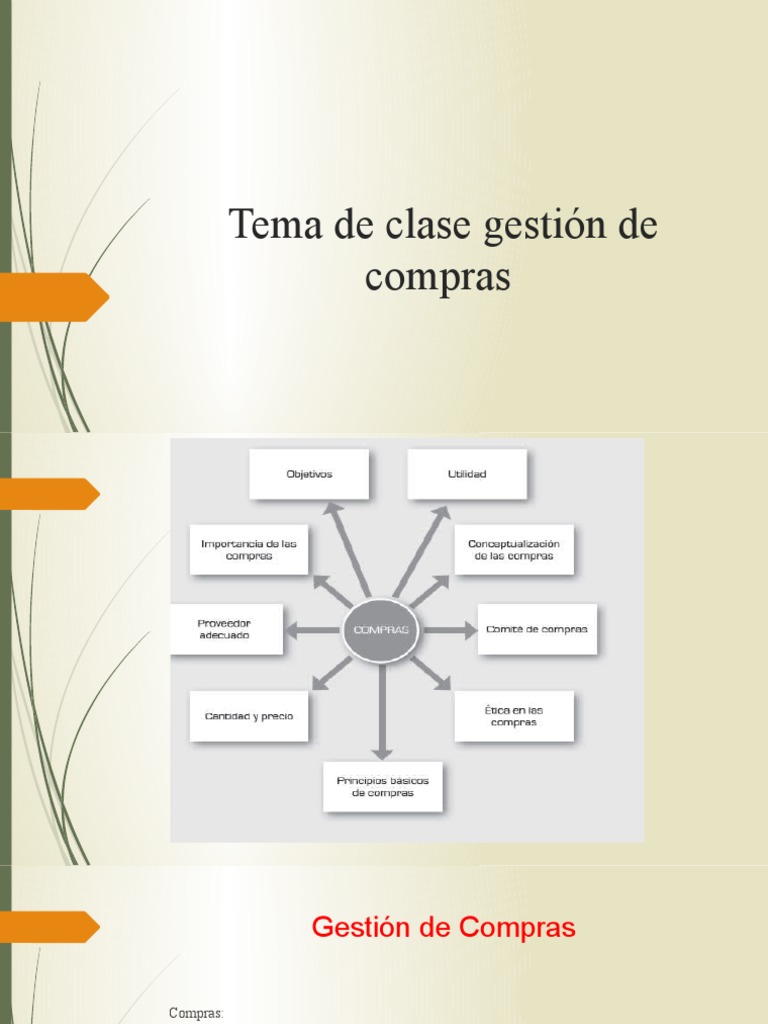 Tema de Clase Gestión de Compras | PDF | Empresas | Calidad (comercial)