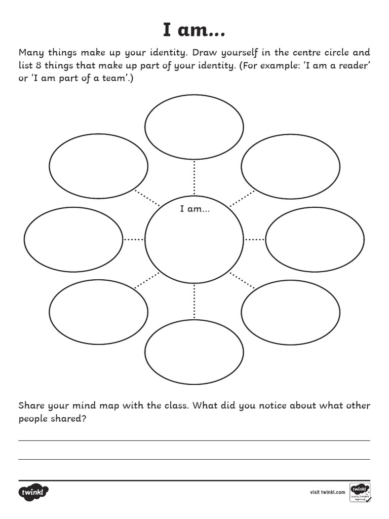 I Am Worksheet | PDF
