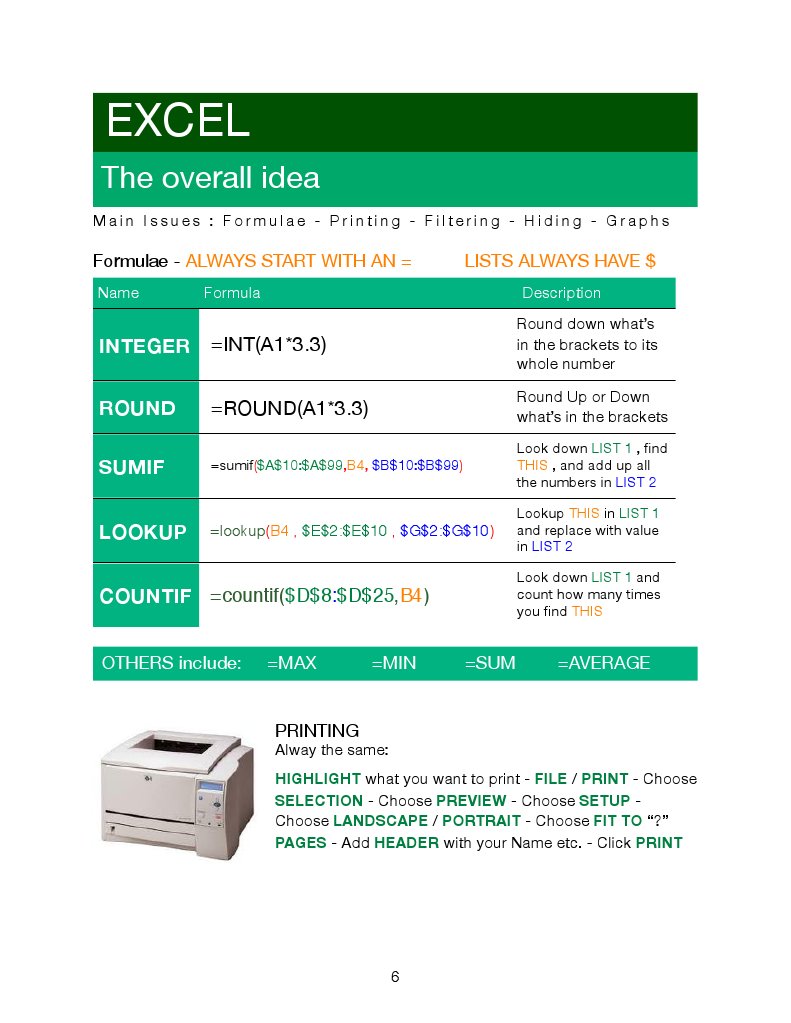 IGCSE Excel Help | PDF