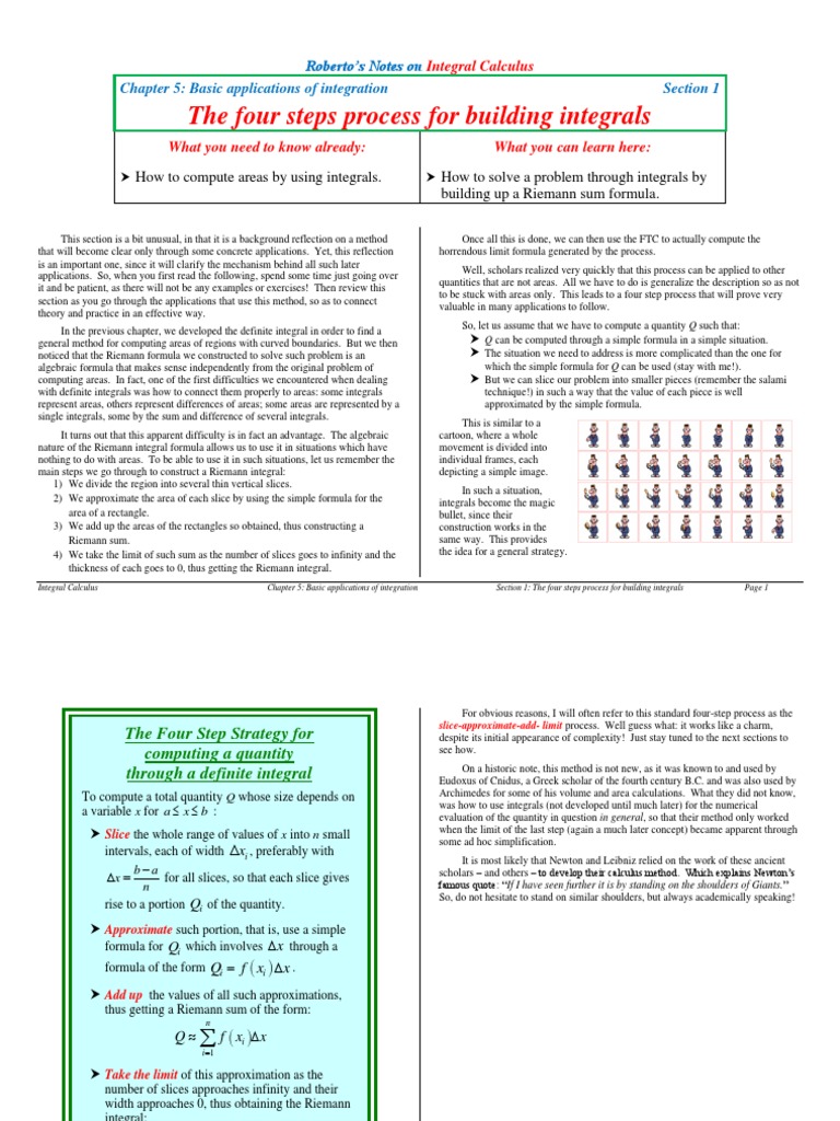 The Four Steps Process For Building Integrals: Integral Calculus | PDF ...