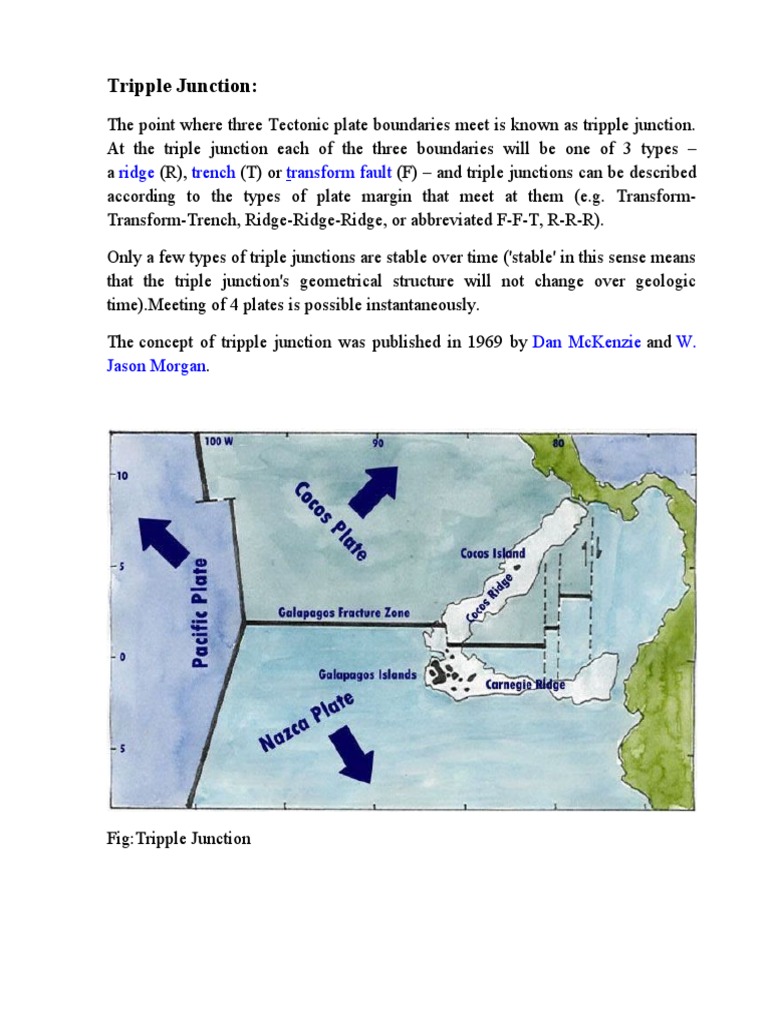 An In-Depth Analysis of Triple Junctions: Plate Tectonics, Stability ...