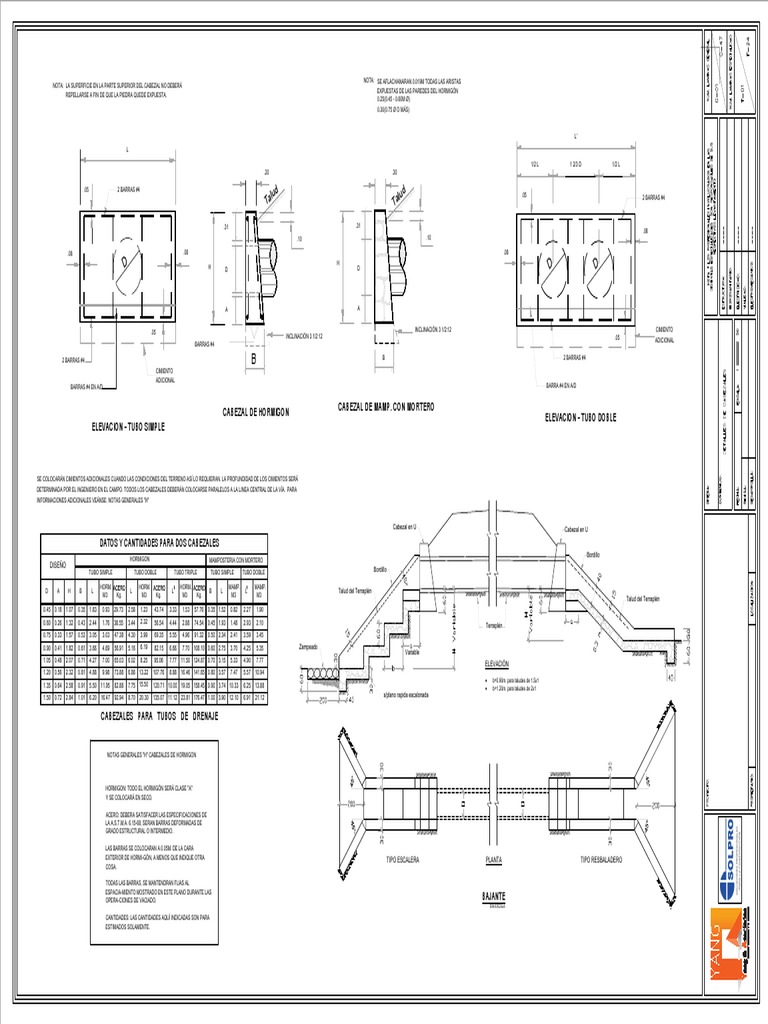 DT-01 Detalle de Cabezal | PDF | Material compuesto | edificio