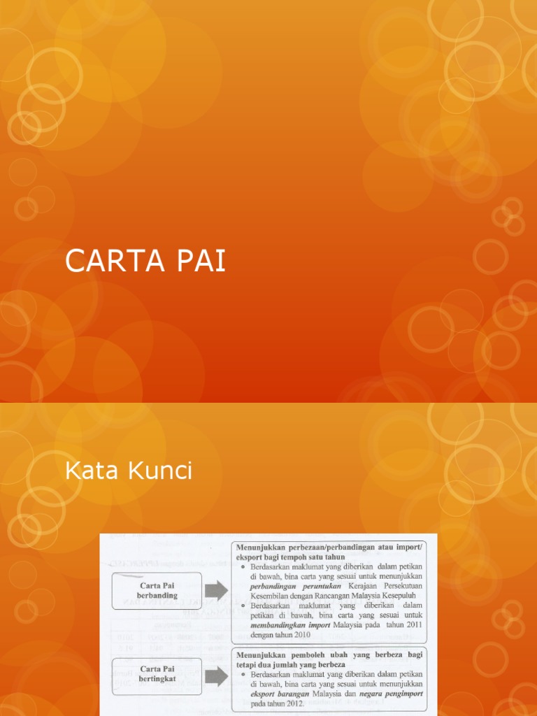 Carta Pai | PDF