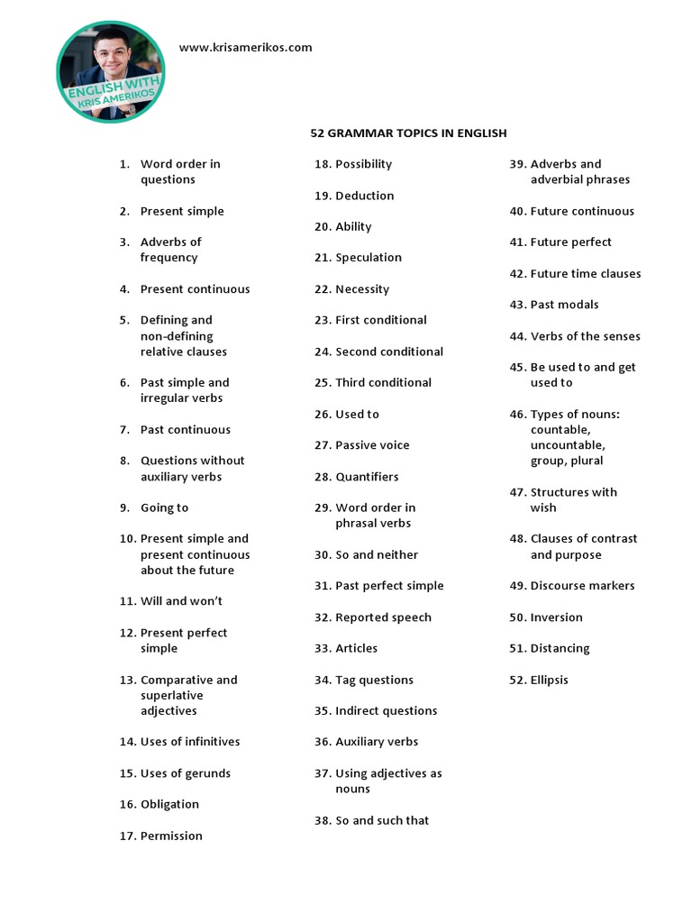 52 Essential English Grammar Topics | PDF | Verb | Grammar