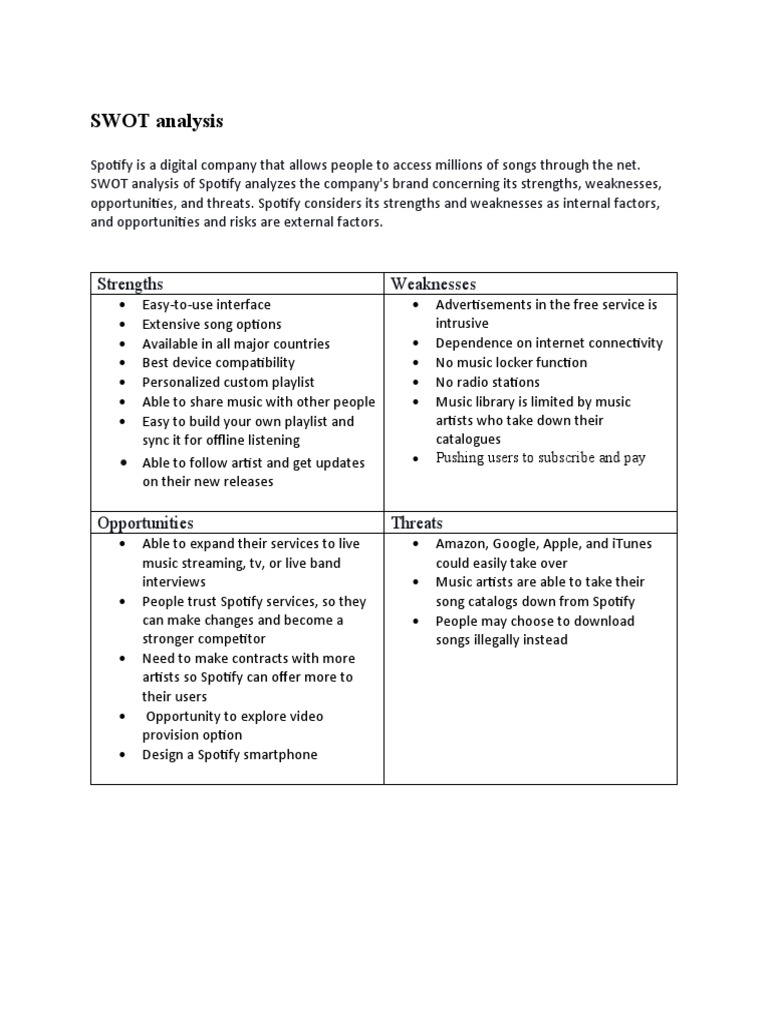 Spotify Assignment Swot Analysis | PDF | Spotify | Swot Analysis