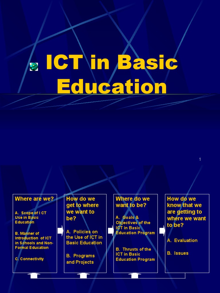 ICT in Basic Education | PDF | Educational Technology | Information And ...