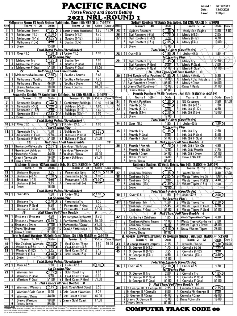 NRL R1-Pacific Racing | Download Free PDF | Rugby League Teams | Rugby ...