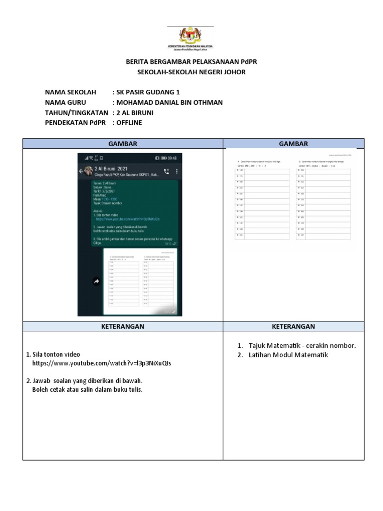 Laporan Bergambar PDPR | PDF