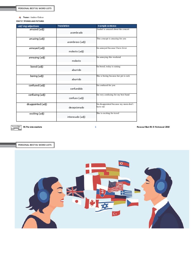 pb-ame-b1-word-list-u2-pdf
