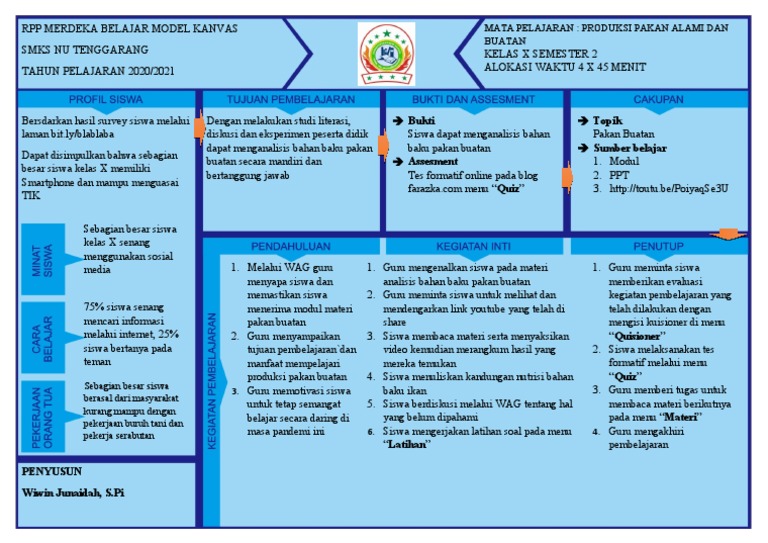 RPP Model Canvas | PDF