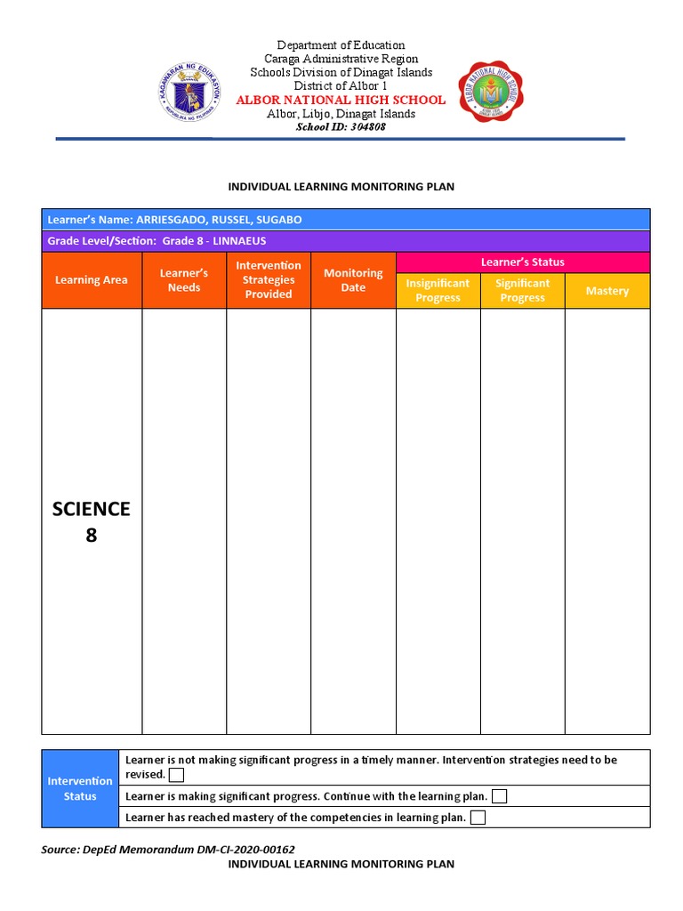 Individual Learning Monitoring Plan | PDF | Human Life Stages | Learning