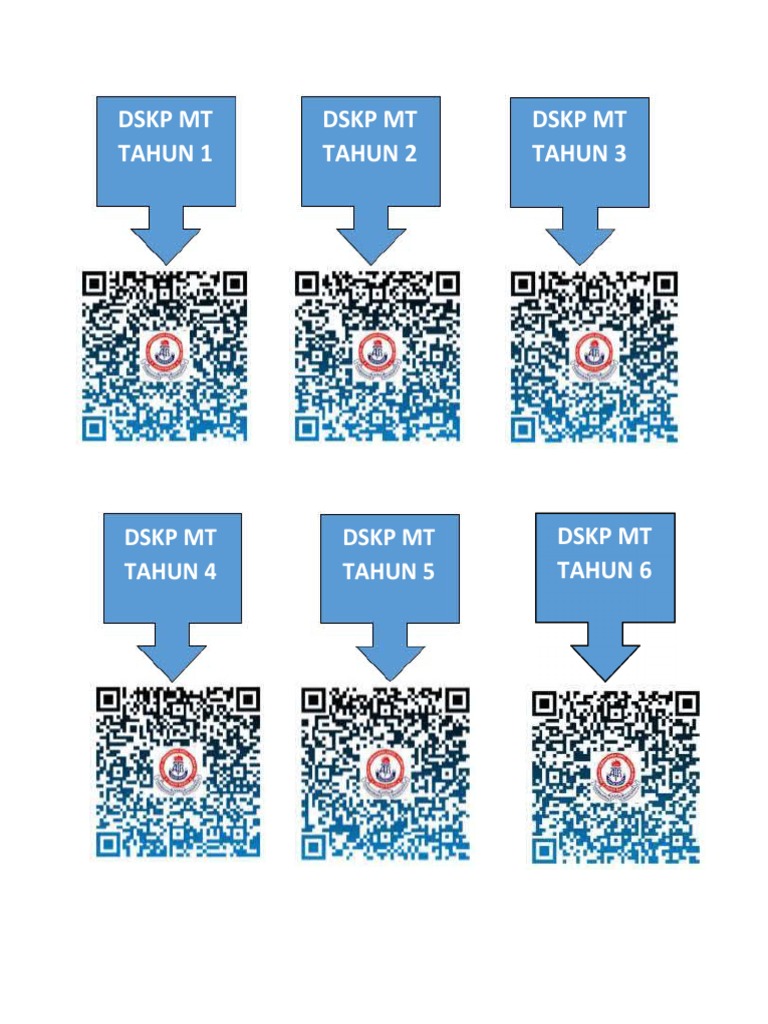 Barcode DSKP Matematik | PDF