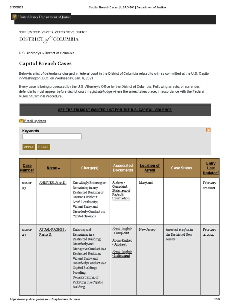 Capitol Breach Cases - USAO-DC - Department of Justice | PDF | Judge ...