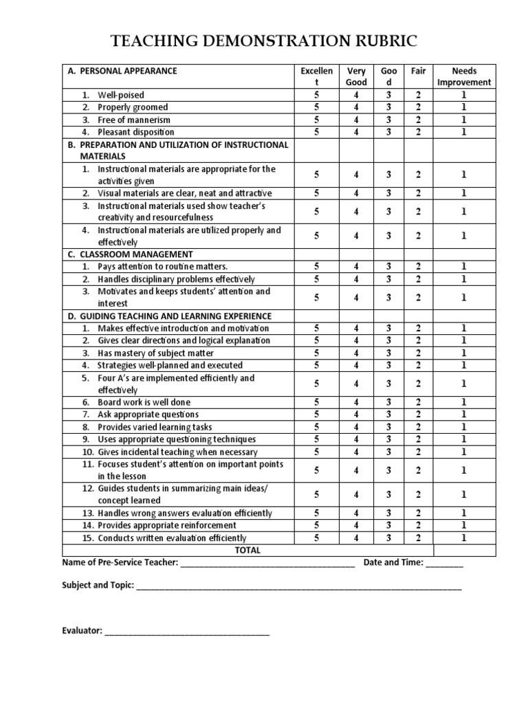 Teaching Demonstration Rubric | PDF | Classroom Management | Cognition