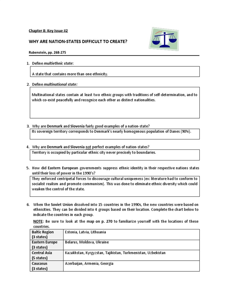Why Are Nation-States Difficult To Create?: Chapter 8: Key Issue #2 ...