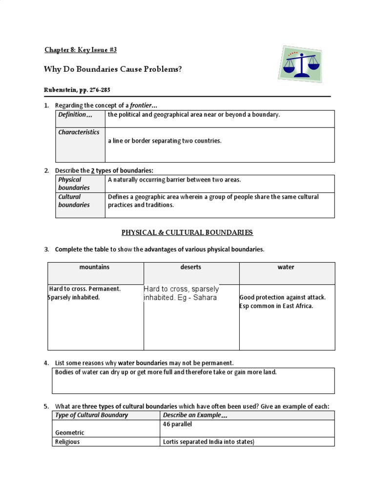 Why Do Boundaries Cause Problems?: Chapter 8: Key Issue #3 | PDF | Turkey | Democracy