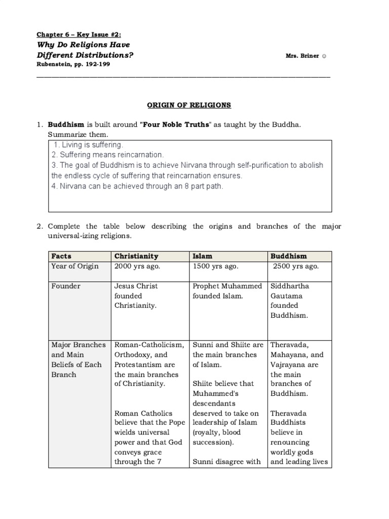 World Religions: Origins & Diffusion | PDF | Gautama Buddha | God