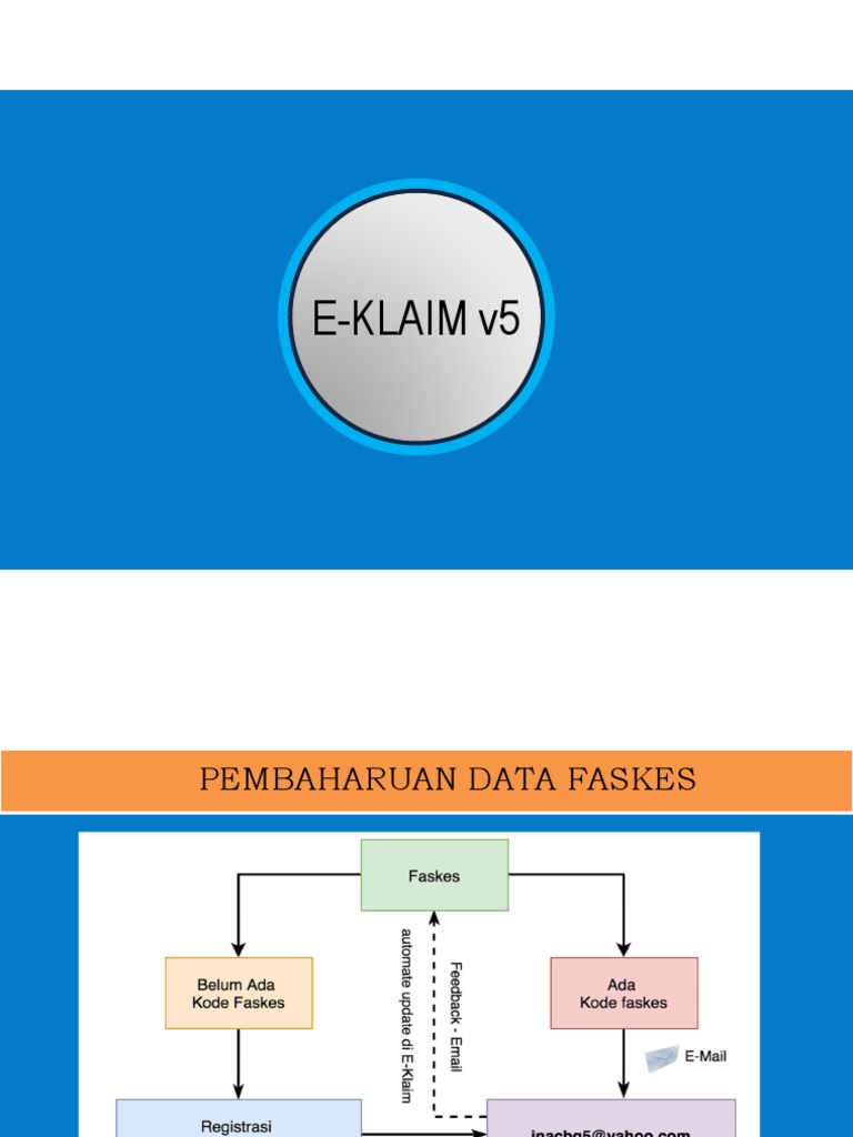 Panduan E-Klaim v5 dan Pengajuan Klaim | PDF
