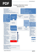 AFI 90-901 Operational Risk Management | PDF | United States Air Force ...