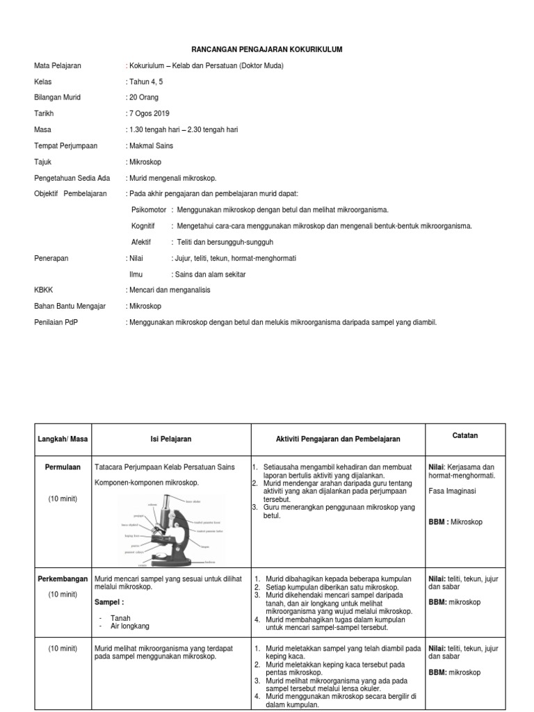 Doktor Muda RPH Koku | PDF