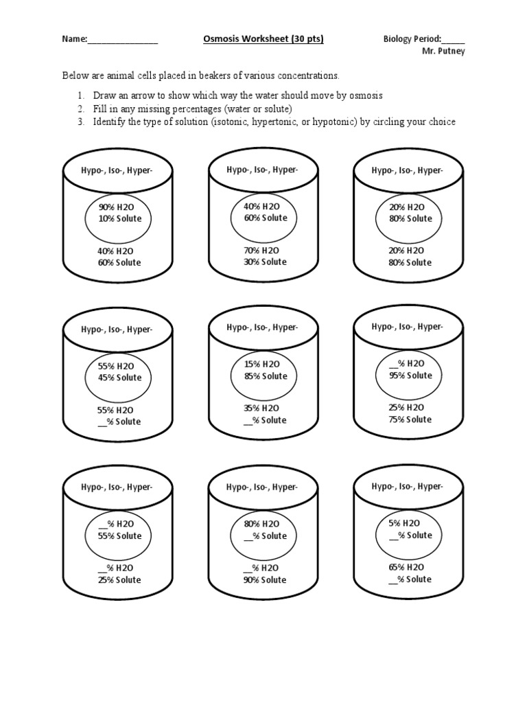 Understanding Osmosis Through Model Cell Experiments | PDF | Osmosis ...