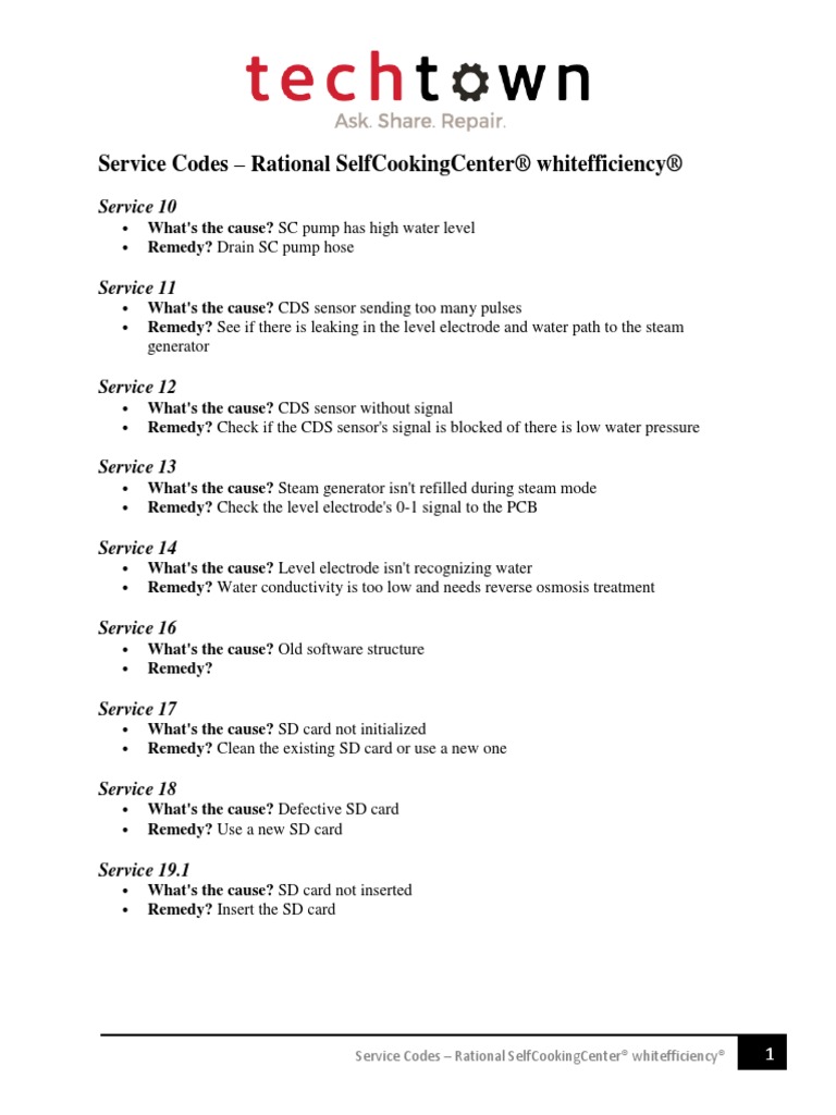 Service Codes-Rational SelfCookingCenter Whitefficiency-Techtown-1 ...