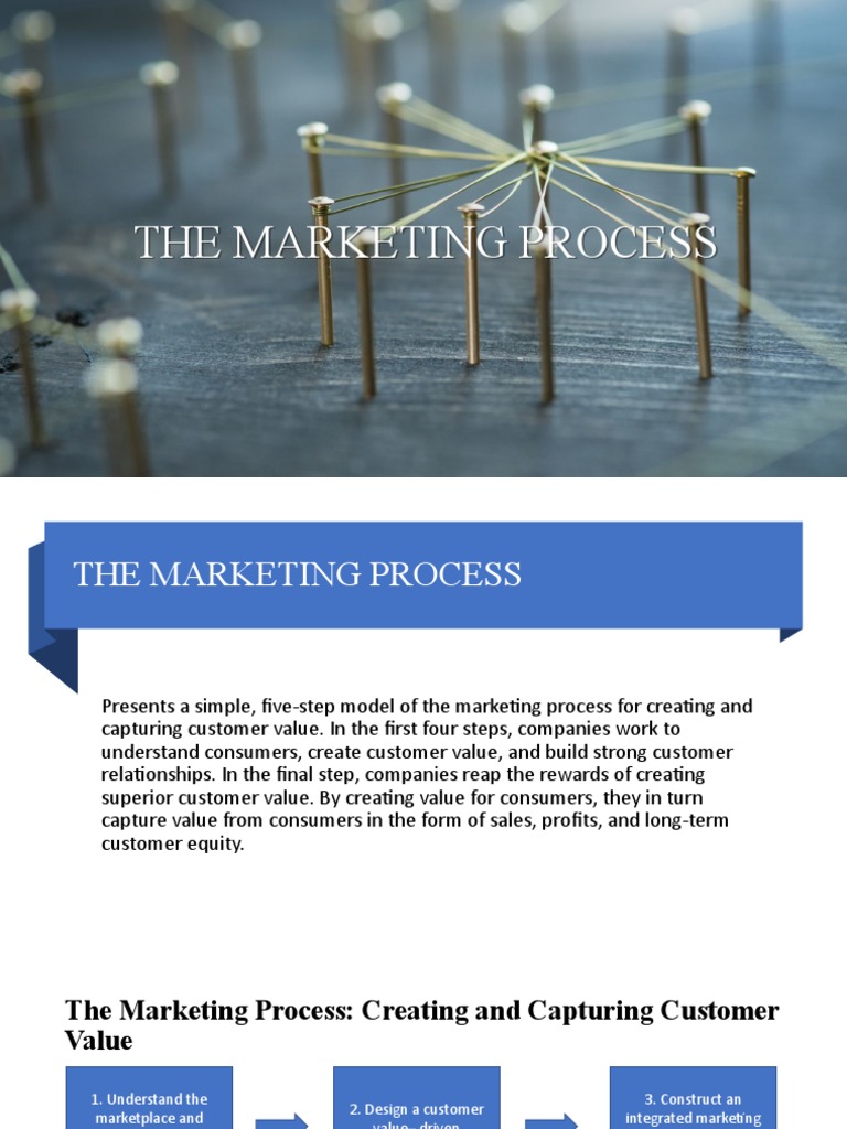 PM2 - The Marketing Process | PDF | Marketing | Customer