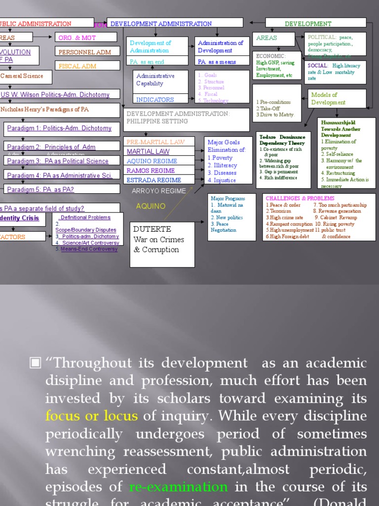 (B & C) Classical and Modern Approaches in Public Administration ...