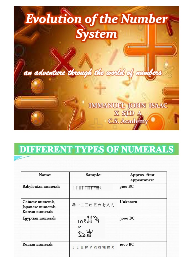 1 Evolution of Number System | PDF | Numbers | Rational Number