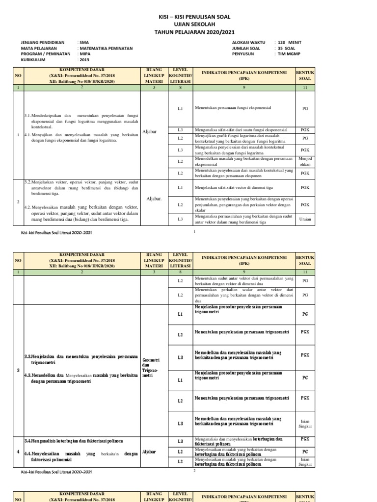 Kisi - Kisi Matematika Peminatan | PDF