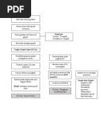 Sdki Slki Siki Penurunan Kapasitas Adaptif Intrakranial Diagnosa ...
