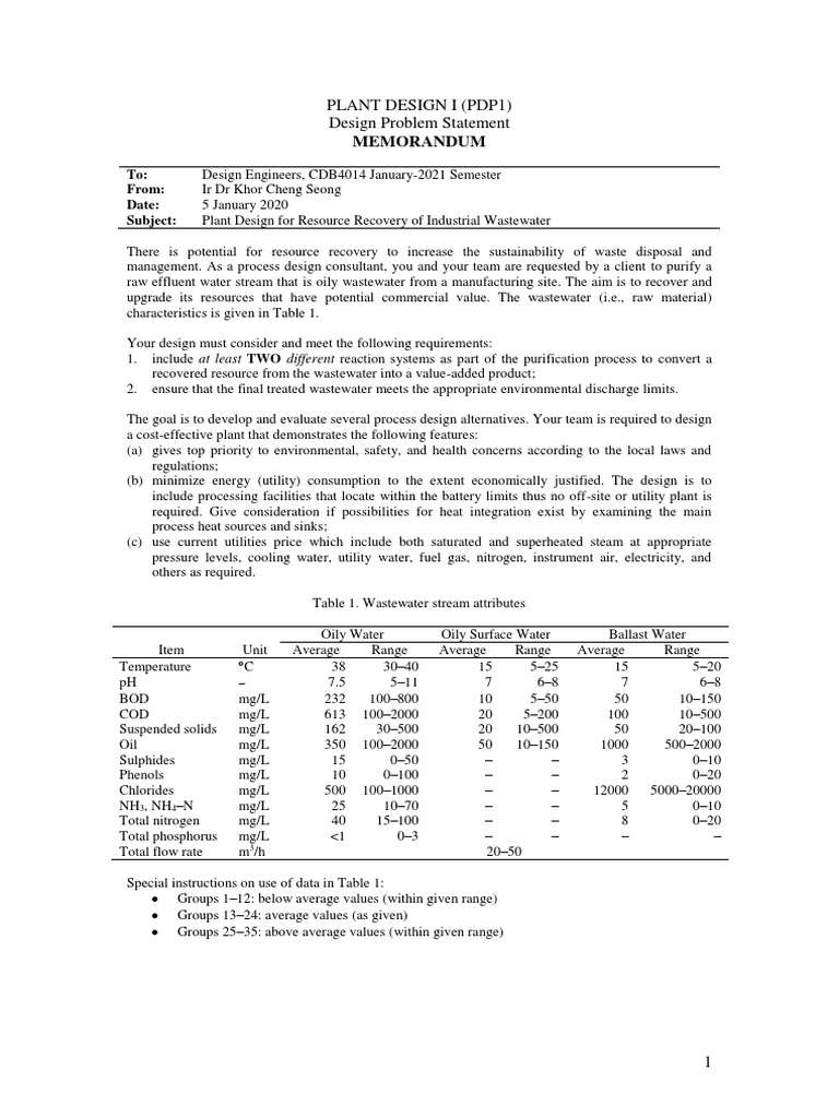 Plant Design I (Pdp1) Design Problem Statement: Memorandum | PDF ...