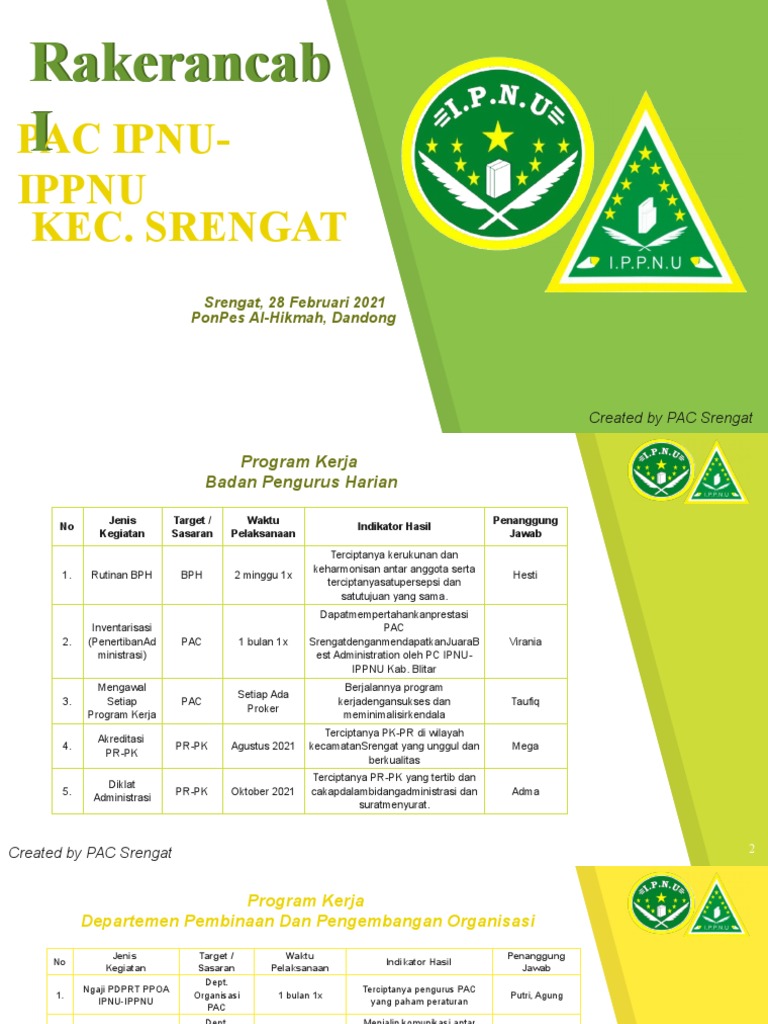 Program Kerja PAC 2020-2022 | PDF